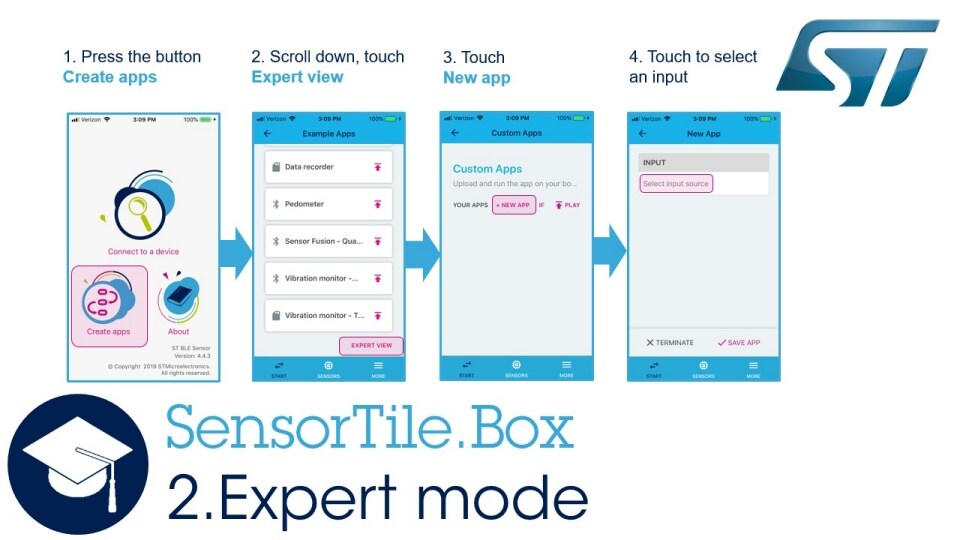 温度センサ - STMicroelectronics