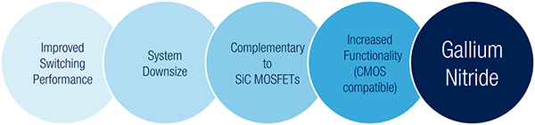 STMicroelectronics and TSMC Collaborate to Encourage Market Adoption of ...