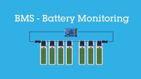 AutoDevKit - fast prototyping for automotive engineers - STMicroelectronics