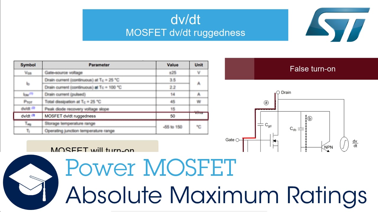 Power MOSFETs - STMicroelectronics