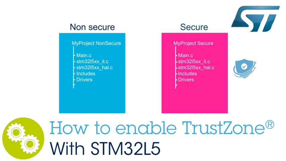 STM32L562E-DK - Discovery kit with STM32L562QE MCU - STMicroelectronics