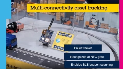 STM32WL series - STMicroelectronics