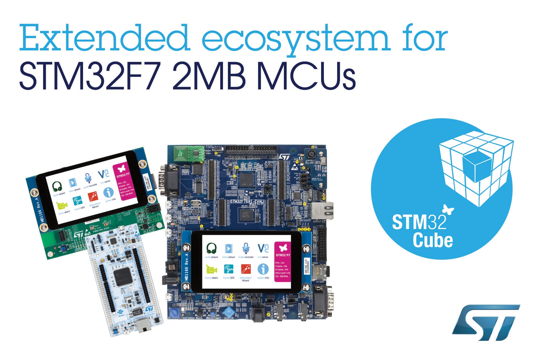 STM32F7 Microcontrollers from STMicroelectronics Expand Ecosystem with ...