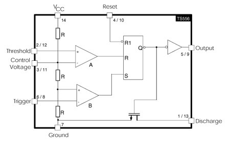TS556 - Low power dual CMOS timer - STMicroelectronics