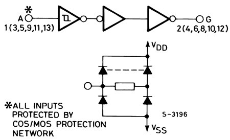 HCF40106 - Hex Schmitt Trigger - STMicroelectronics
