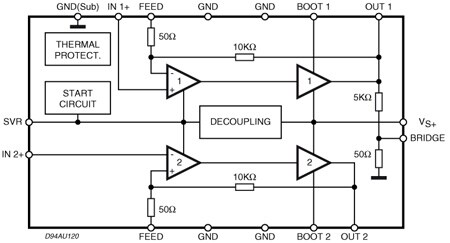 TEA2025 - Stereo audio amplifier - STMicroelectronics
