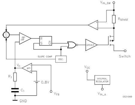 ST1S03 - 1.5 A, 1.5 MHz adjustable, step-down switching regulator ...