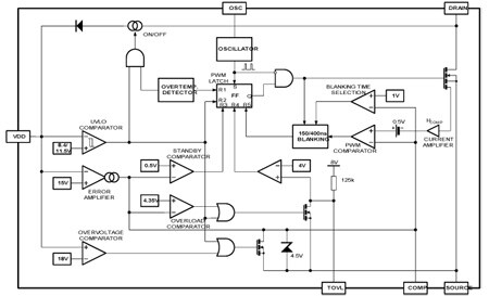 VIPER53-E - Fixed frequency off line converter - STMicroelectronics