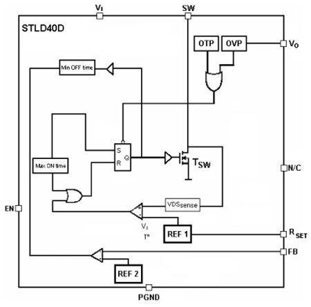 STLD40D - White LED power supply for large display backlight ...