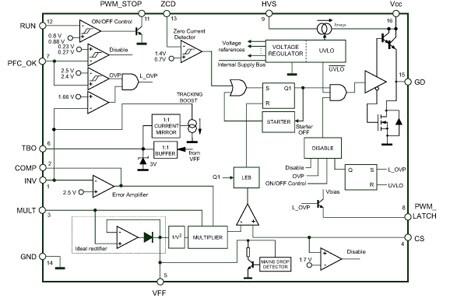 L6563H - High voltage start-up transition-mode PFC - STMicroelectronics