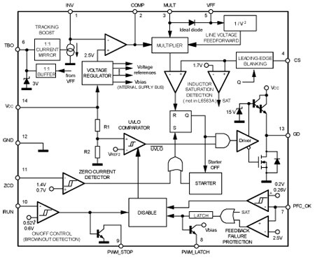 L6563 - Advanced transition-mode PFC controller - STMicroelectronics