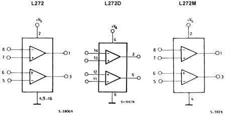 L272 - Dual power operational amplifier - STMicroelectronics