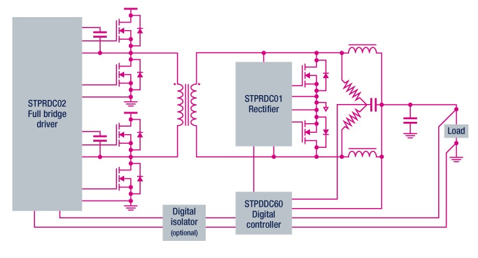 STPDDC60 | Product - STMicroelectronics