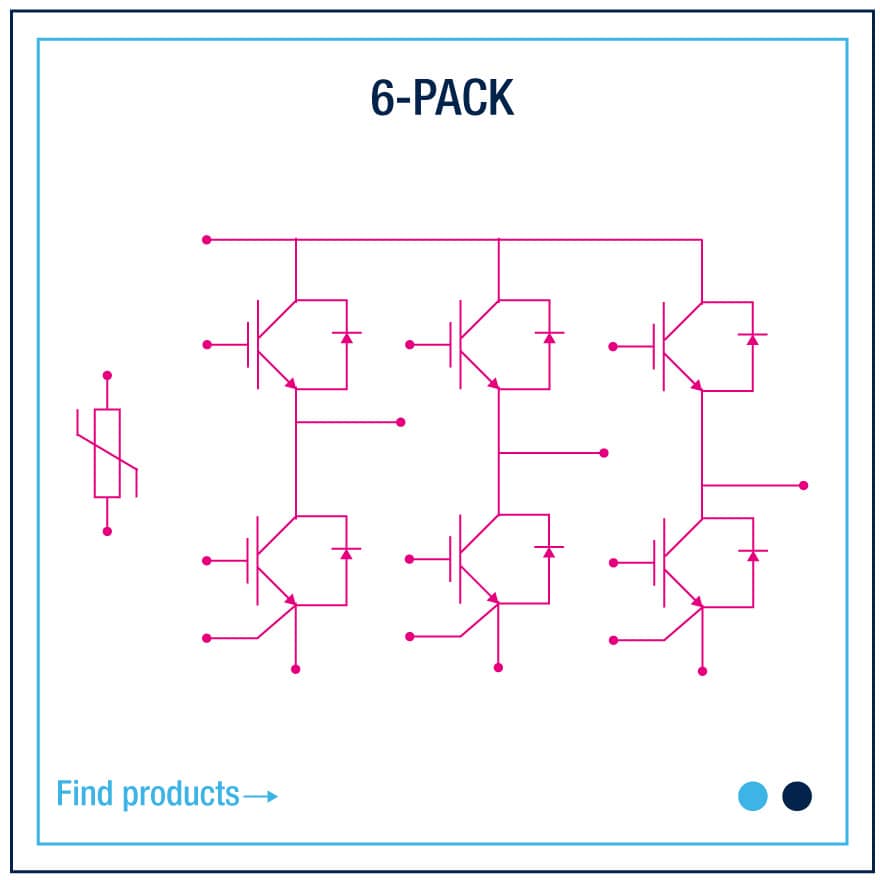 ACEPACK 1 and 2 - STMicroelectronics