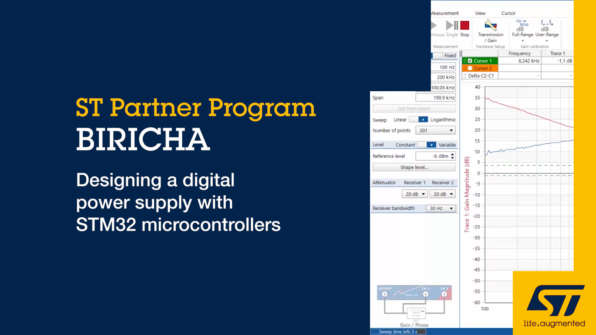 STM32 Digital Power Ecosystem - STMicroelectronics