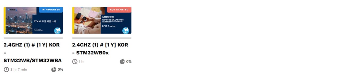 Distributor APeC Online Training - STMicroelectronics